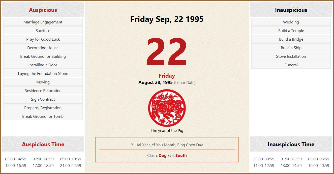 September 22, 1995 Almanac Calendar: Auspicious/Inauspicious Events and ...