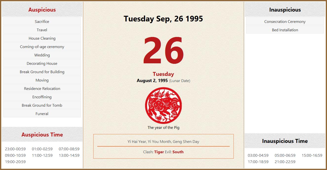 September 26, 1995 Almanac Calendar: Auspicious/Inauspicious Events and ...
