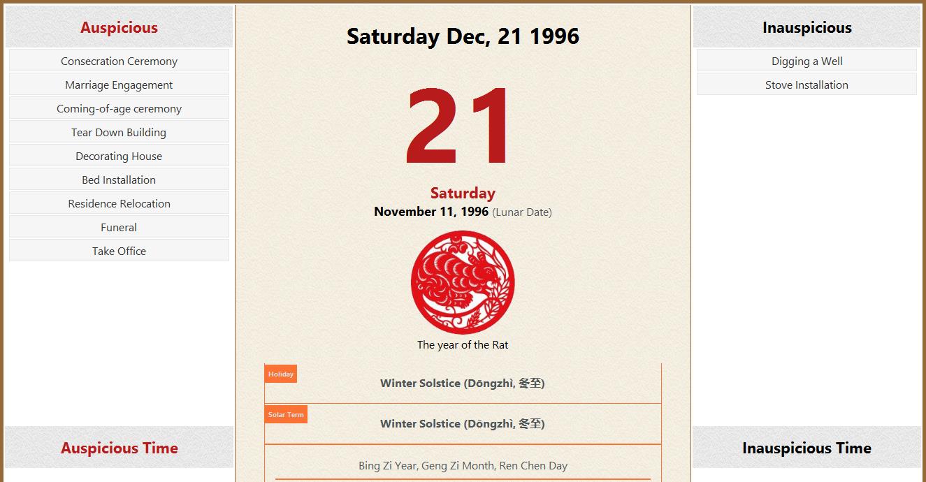 December 21, 1996 Almanac Calendar: Auspicious/Inauspicious Events and ...