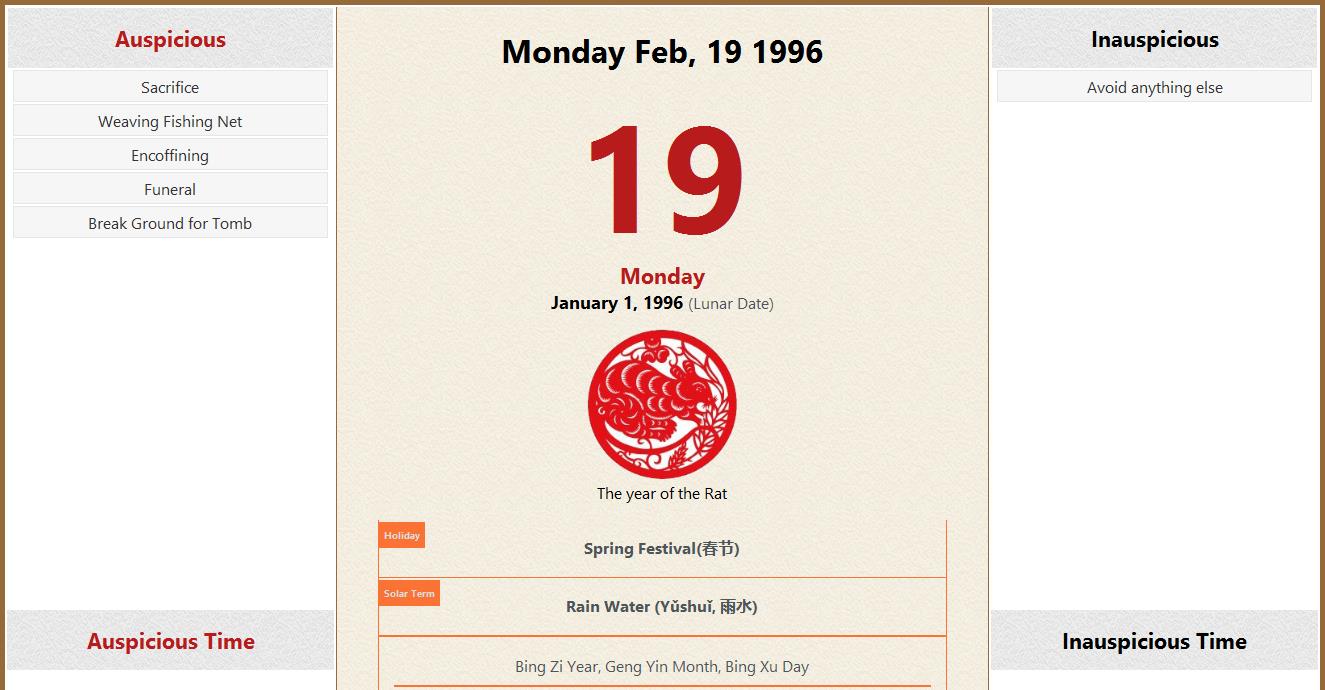 February 19, 1996 Almanac Calendar: Auspicious/Inauspicious Events and ...