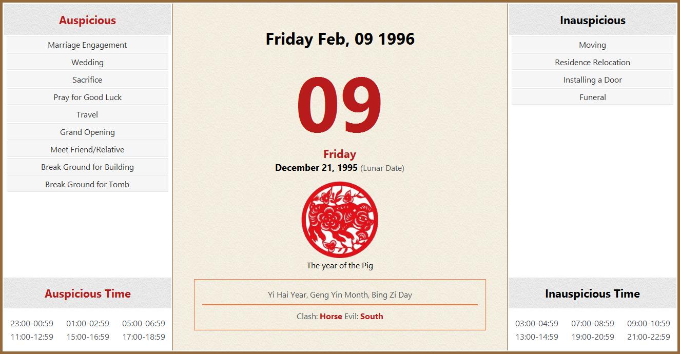 February 09, 1996 Almanac Calendar: Auspicious/Inauspicious Events and ...