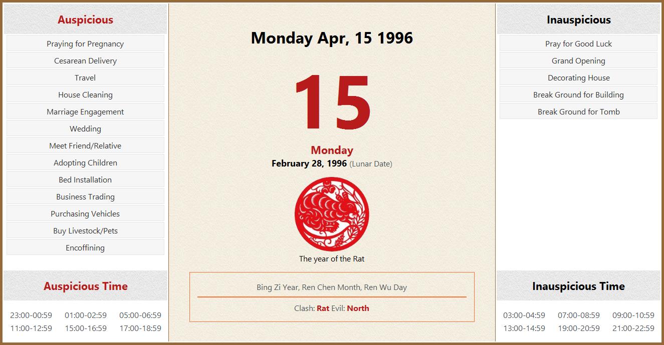 April 15, 1996 Almanac Calendar: Auspicious/Inauspicious Events and ...