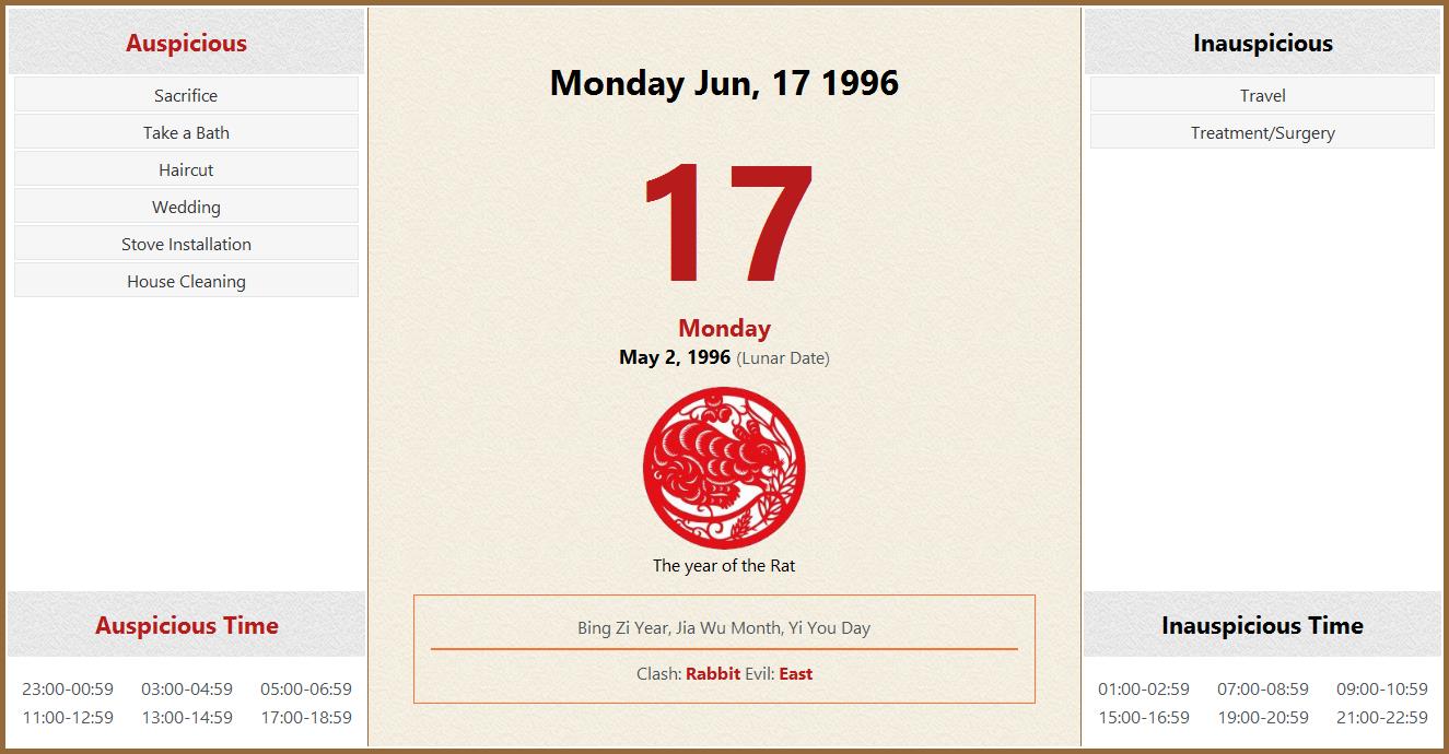 June 17, 1996 Almanac Calendar: Auspicious/Inauspicious Events and Time ...