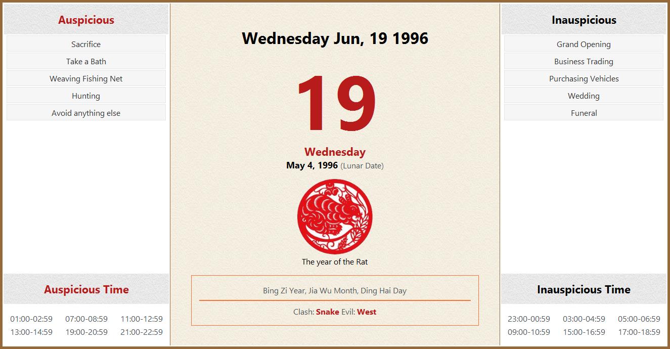 June 19, 1996 Almanac Calendar: Auspicious/Inauspicious Events and Time ...