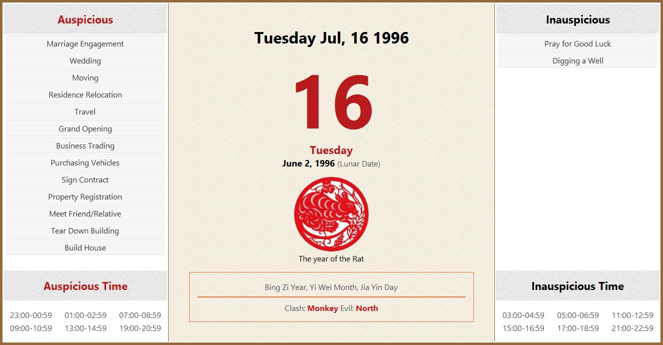 July 16 1996 Almanac Calendar Auspicious Inauspicious Events And Time