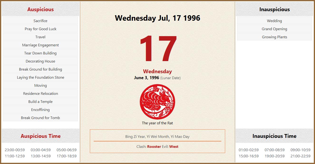July 17, 1996 Almanac Calendar: Auspicious/Inauspicious Events and Time ...