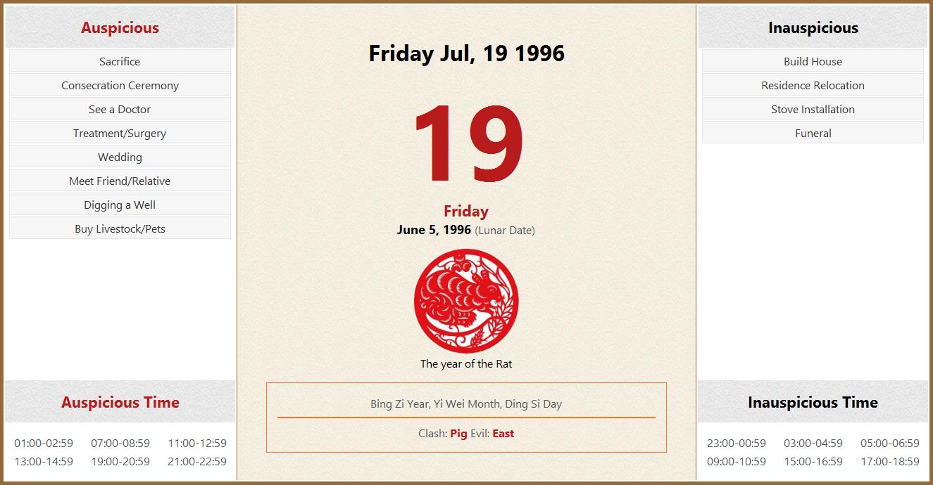 July 19, 1996 Almanac Calendar: Auspicious/Inauspicious Events and Time ...