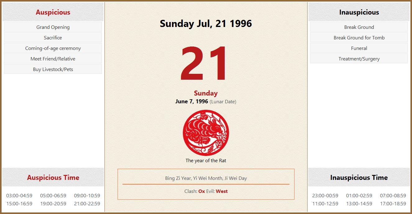 July 21, 1996 Almanac Calendar: Auspicious/Inauspicious Events and Time ...