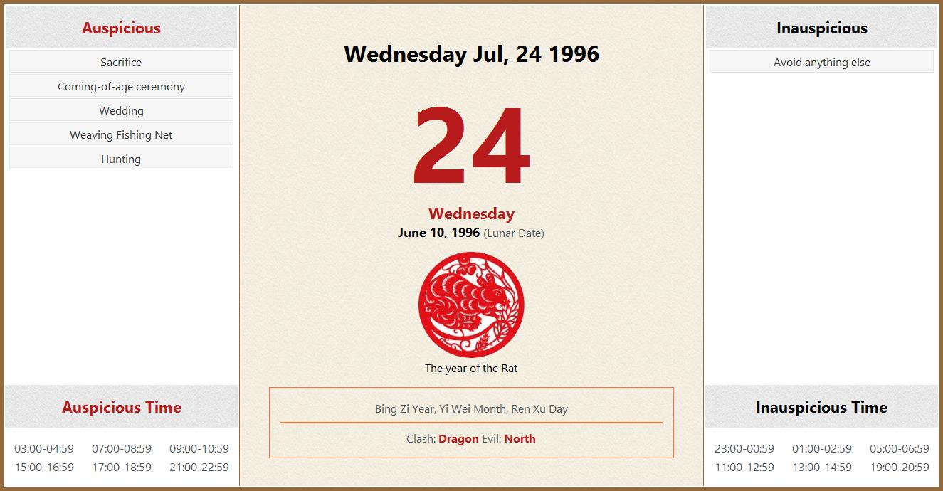 July 24, 1996 Almanac Calendar: Auspicious/Inauspicious Events and Time ...