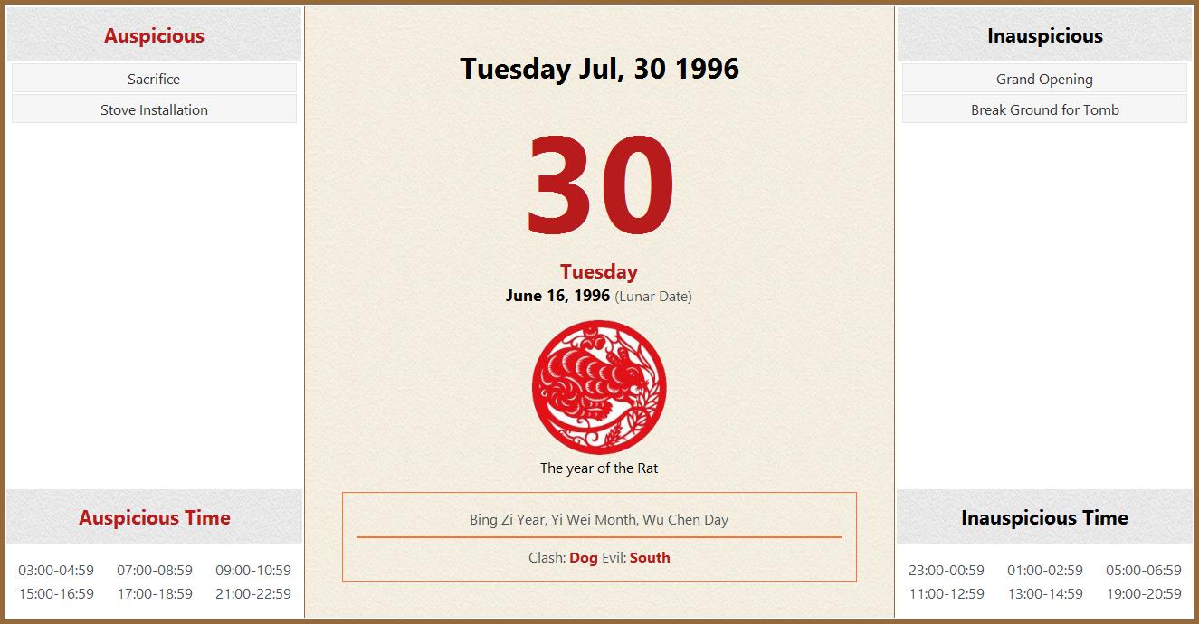 July 30, 1996 Almanac Calendar: Auspicious/Inauspicious Events and Time ...