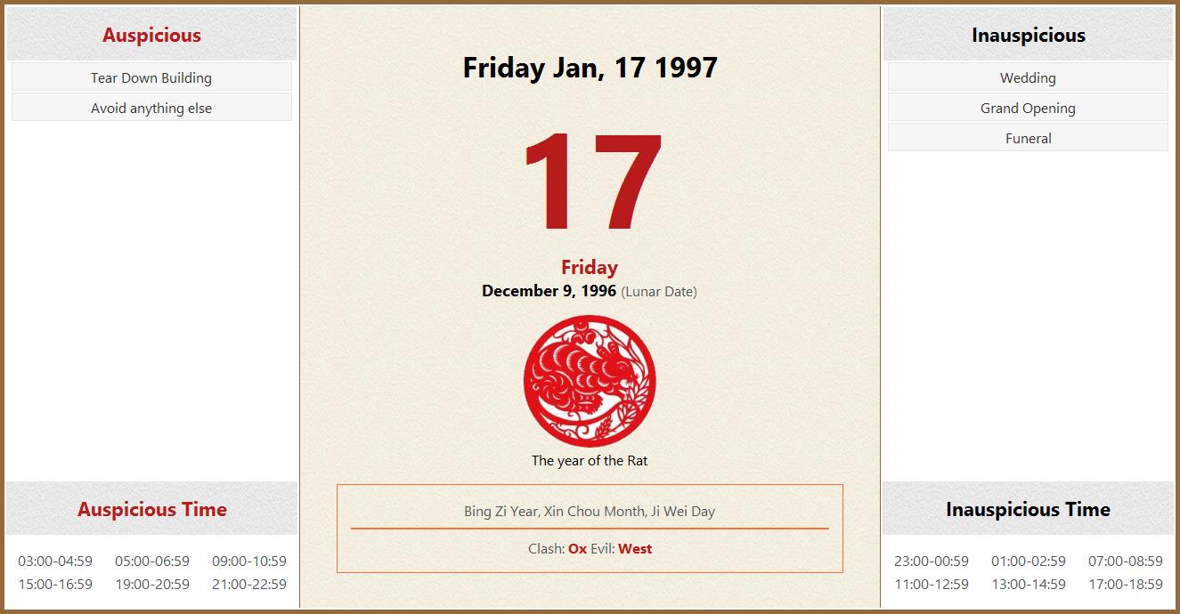 January 17, 1997 Almanac Calendar: Auspicious/Inauspicious Events and ...