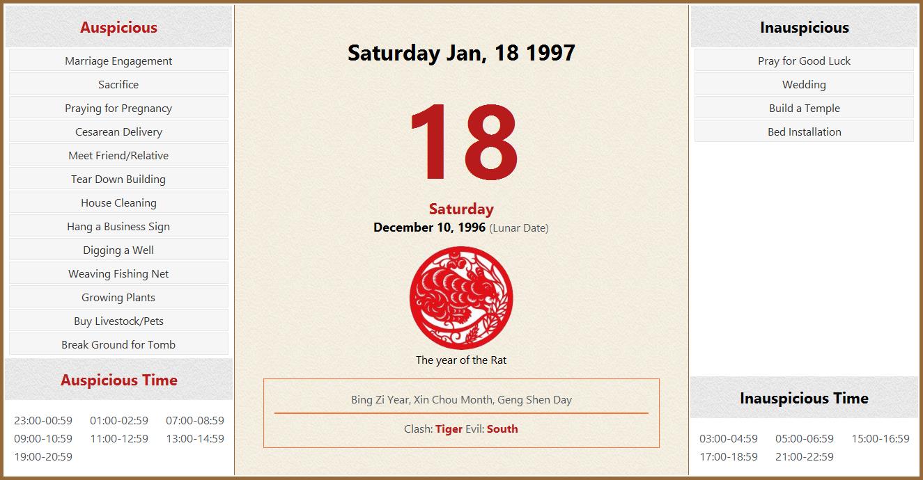 January 18, 1997 Almanac Calendar: Auspicious/Inauspicious Events and ...