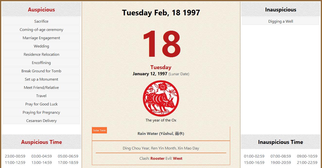 February 18, 1997 Almanac Calendar: Auspicious/Inauspicious Events and ...