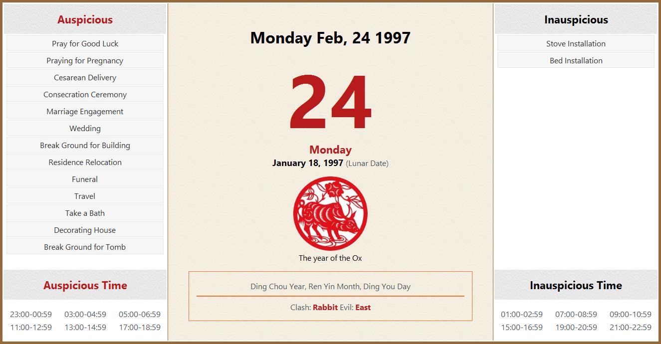 February 24, 1997 Almanac Calendar: Auspicious/Inauspicious Events and ...