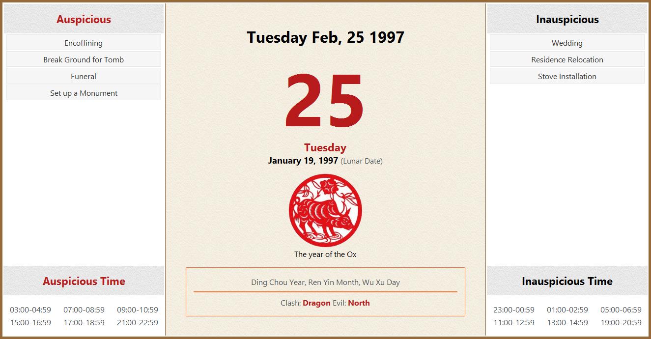 February 25, 1997 Almanac Calendar: Auspicious/Inauspicious Events and ...