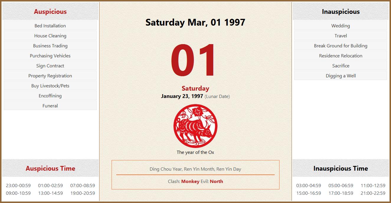 March 01, 1997 Almanac Calendar: Auspicious/Inauspicious Events and ...