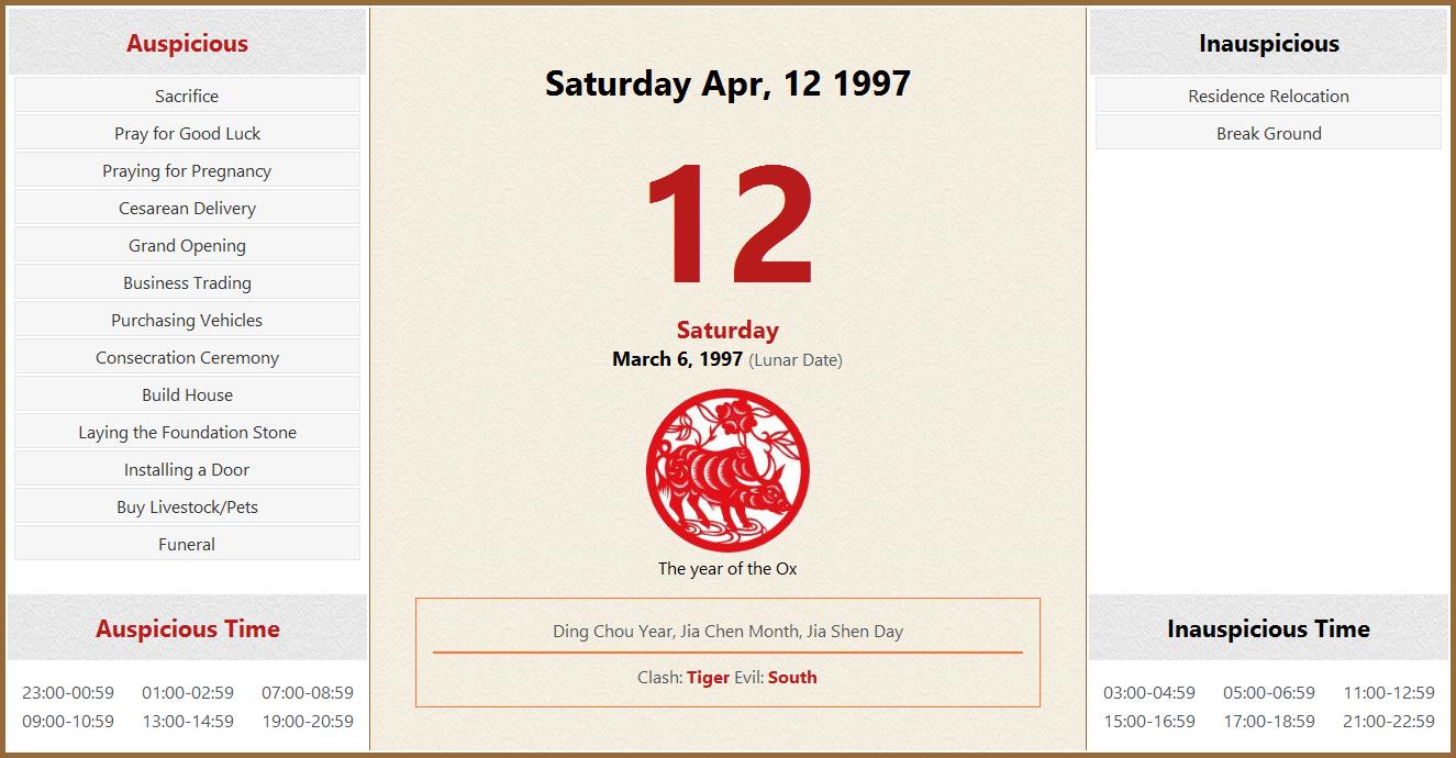 April 12, 1997 Almanac Calendar: Auspicious/Inauspicious Events and ...