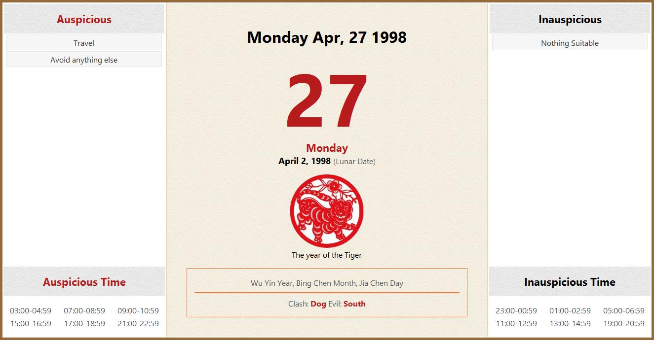April 27, 1998 Almanac Calendar: Auspicious/Inauspicious Events and ...
