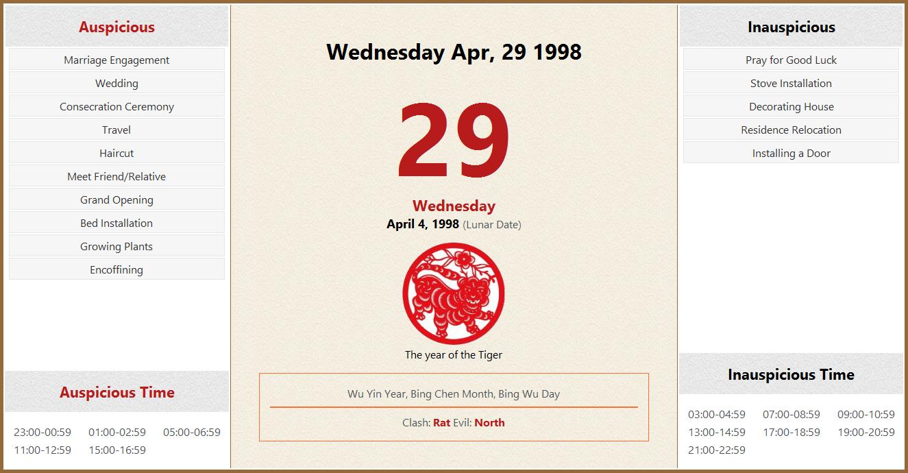 April 29, 1998 Almanac Calendar: Auspicious/Inauspicious Events and ...