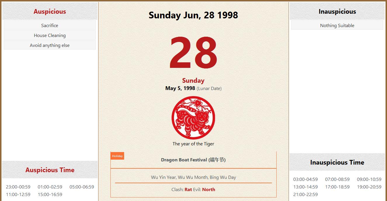 June 28, 1998 Almanac Calendar: Auspicious/Inauspicious Events and Time ...
