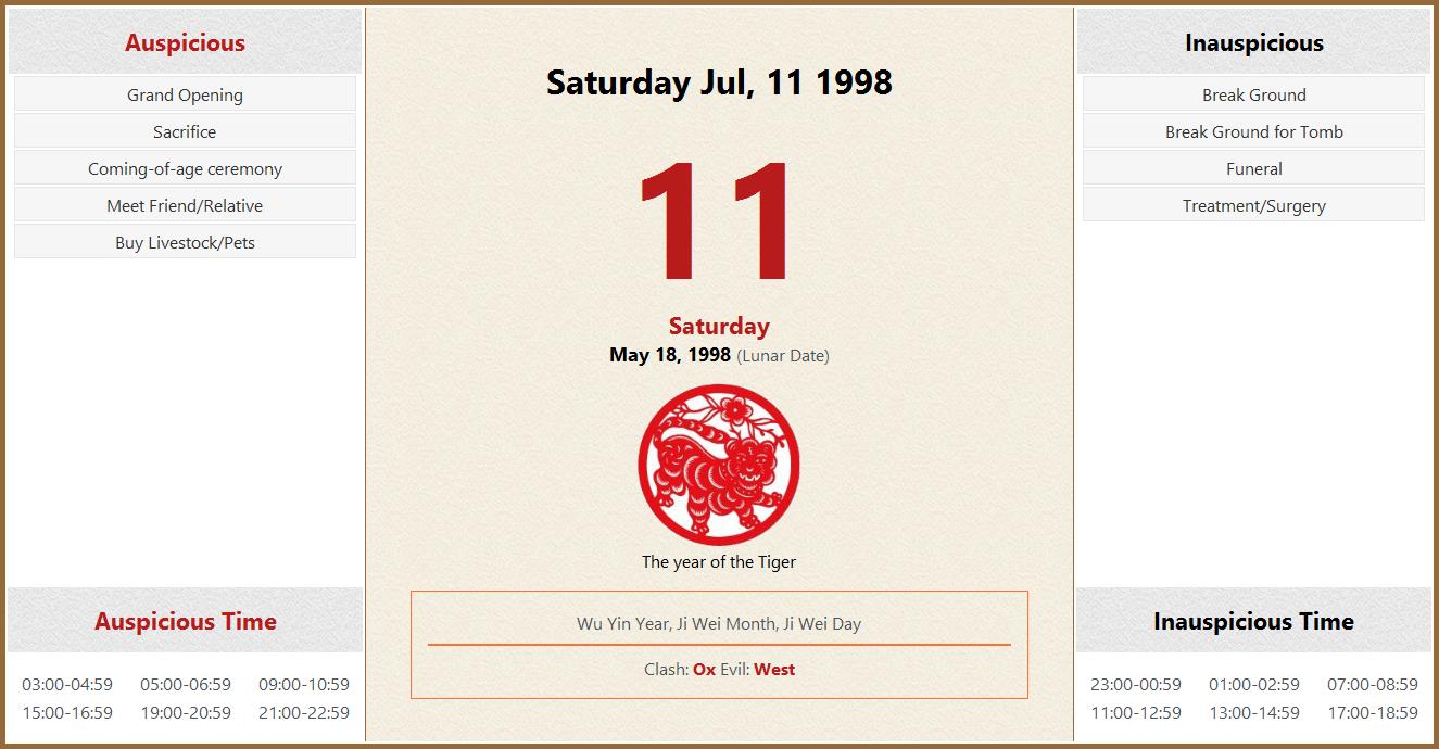 July 11, 1998 Almanac Calendar: Auspicious/Inauspicious Events and Time ...