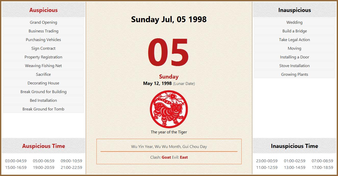 July 05, 1998 Almanac Calendar: Auspicious/Inauspicious Events and Time ...