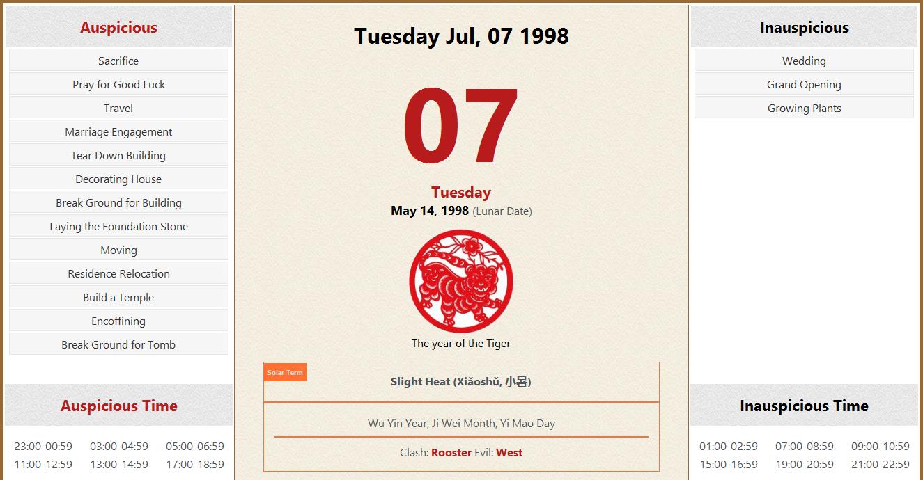 July 07, 1998 Almanac Calendar: Auspicious/Inauspicious Events and Time ...