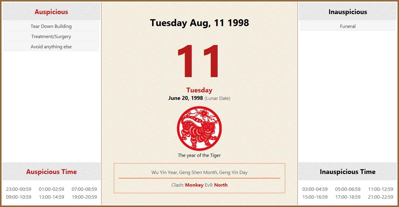 August 11, 1998 Almanac Calendar: Auspicious/Inauspicious Events and ...