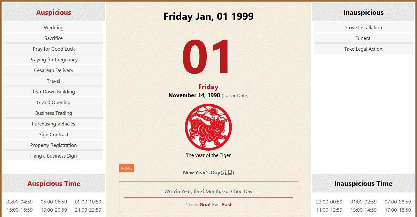 January 01, 1999 Almanac Calendar: Auspicious/Inauspicious Events and ...