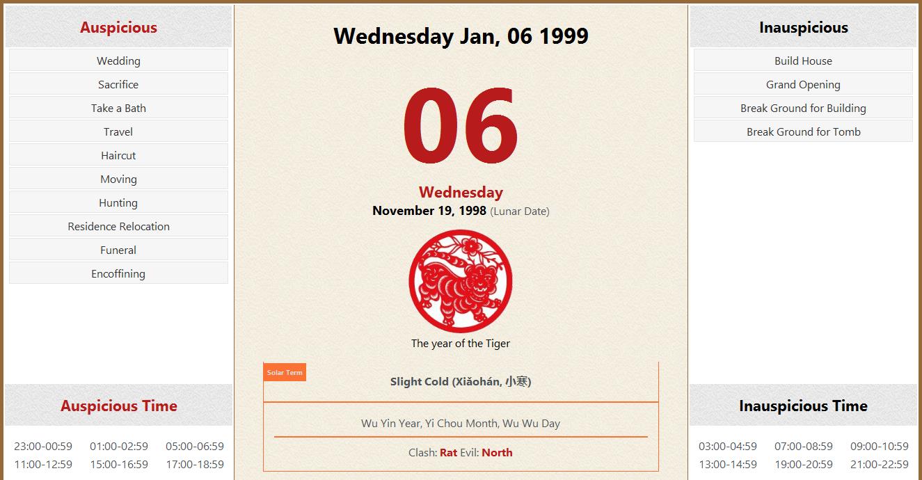 January 06, 1999 Almanac Calendar: Auspicious/Inauspicious Events and ...