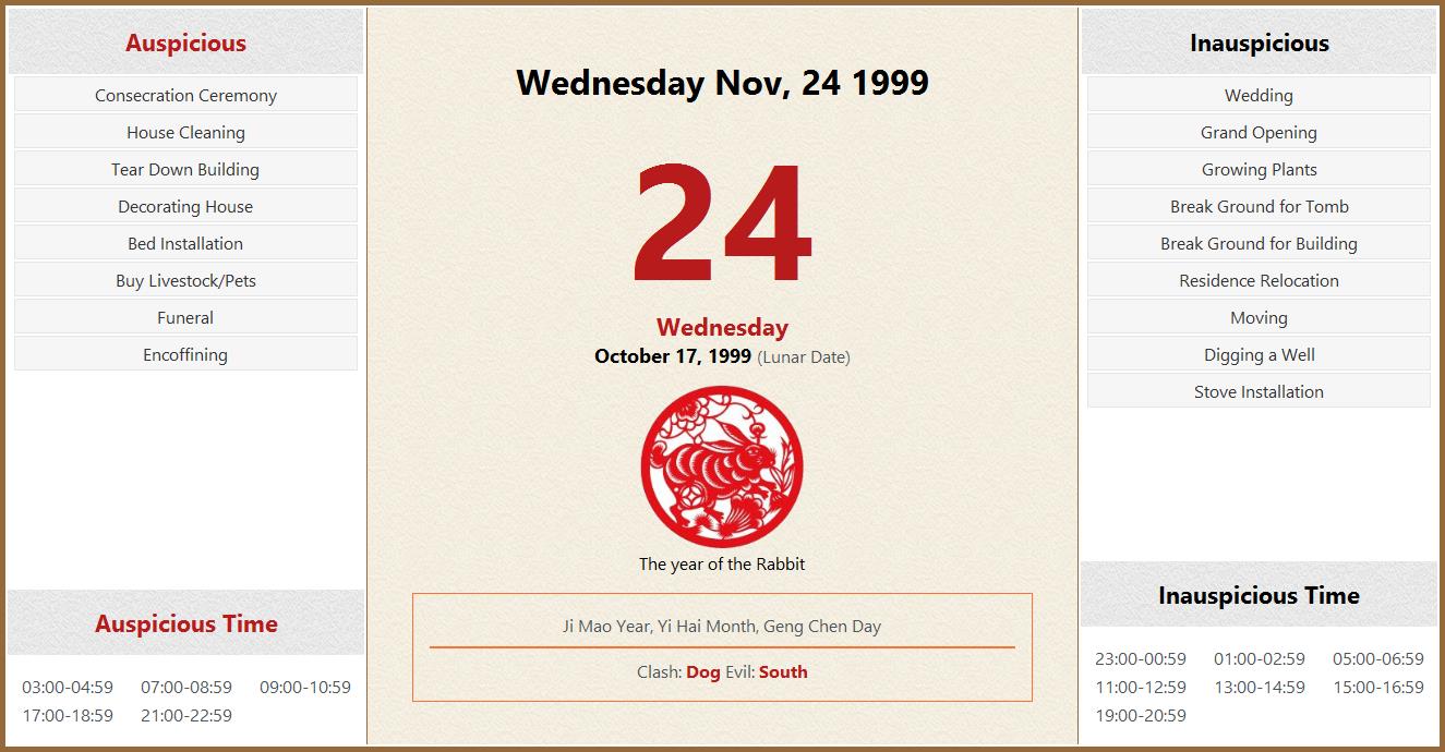 November 24, 1999 Almanac Calendar: Auspicious/Inauspicious Events and ...