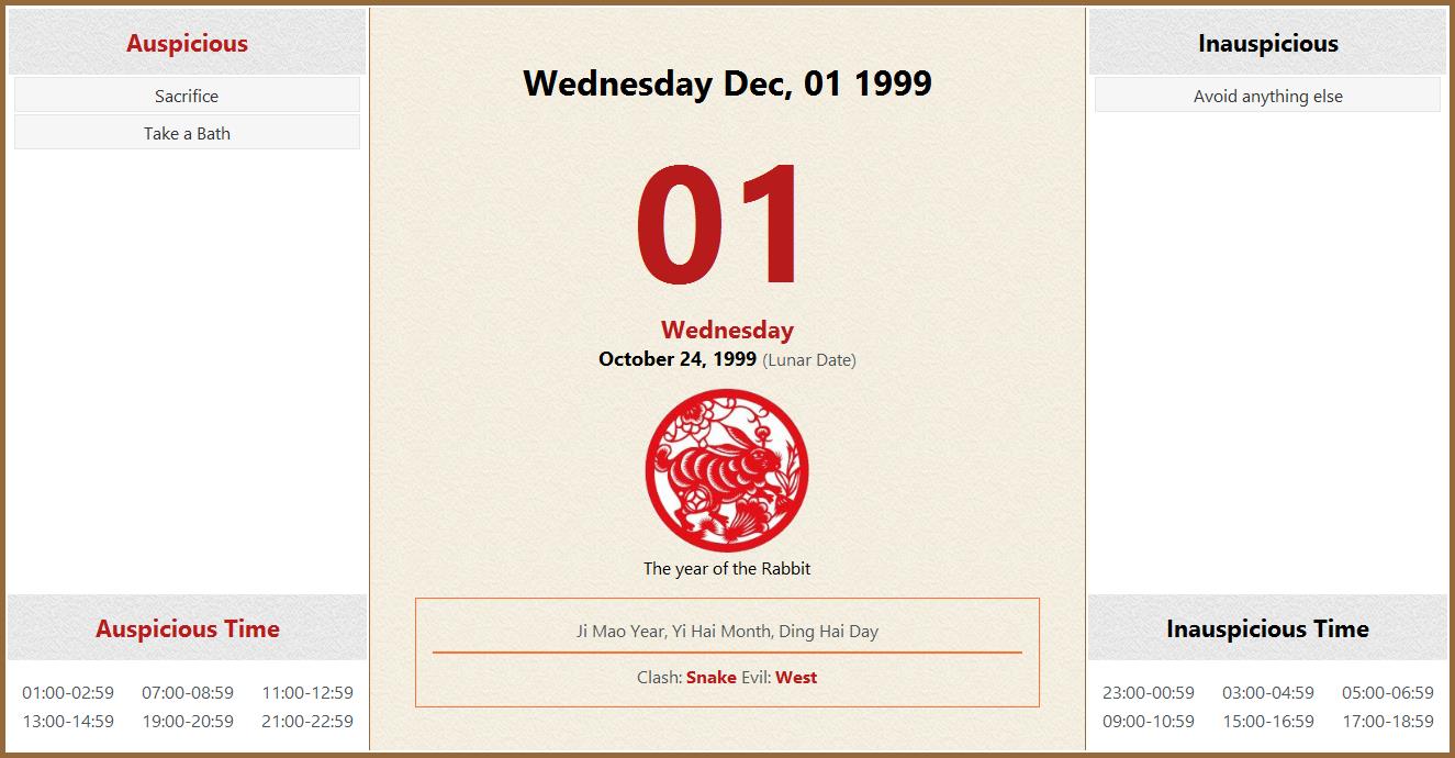 December 01, 1999 Almanac Calendar: Auspicious/Inauspicious Events and ...