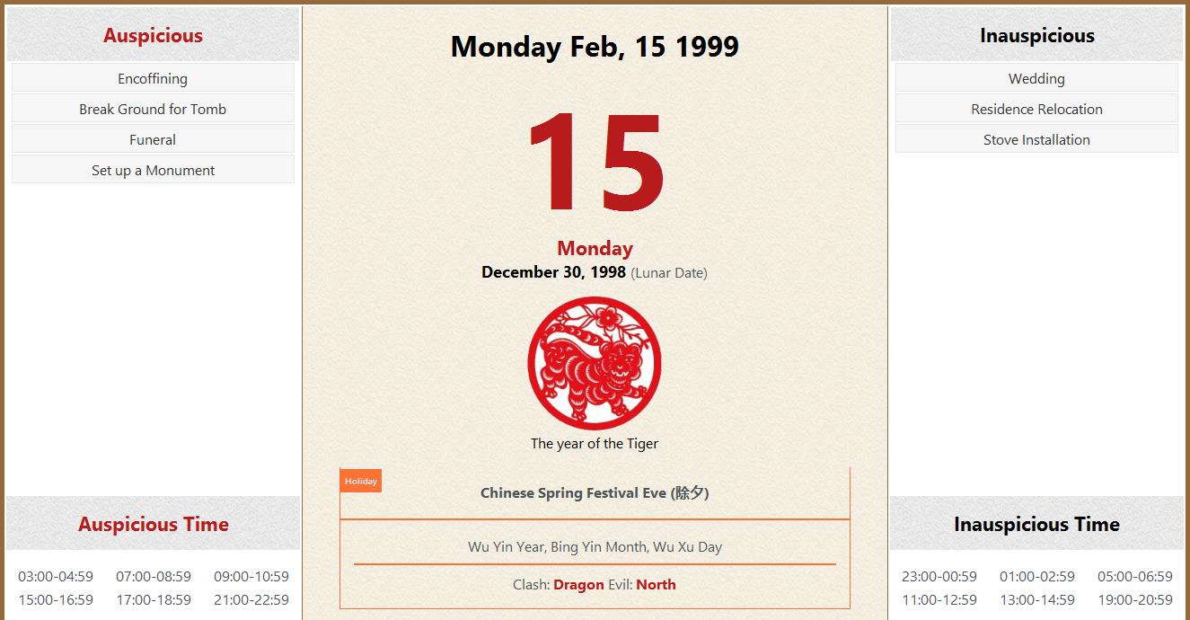 February 15, 1999 Almanac Calendar: Auspicious/Inauspicious Events and ...