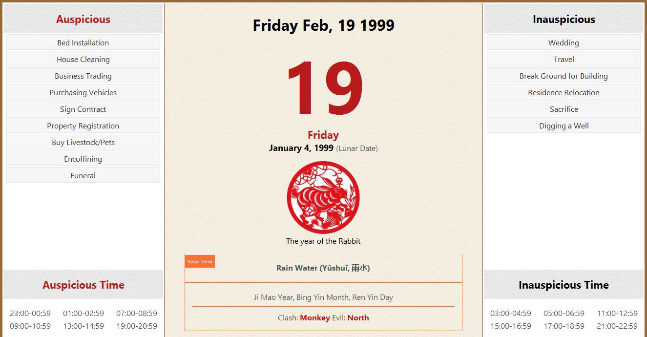 February 19, 1999 Almanac Calendar: Auspicious/Inauspicious Events and ...
