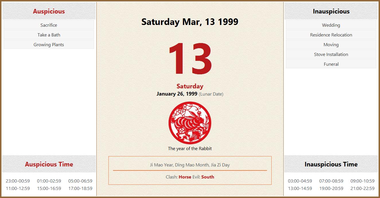 March 13, 1999 Almanac Calendar: Auspicious/Inauspicious Events and ...