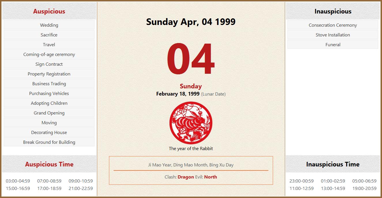 April 04, 1999 Almanac Calendar: Auspicious/Inauspicious Events and ...