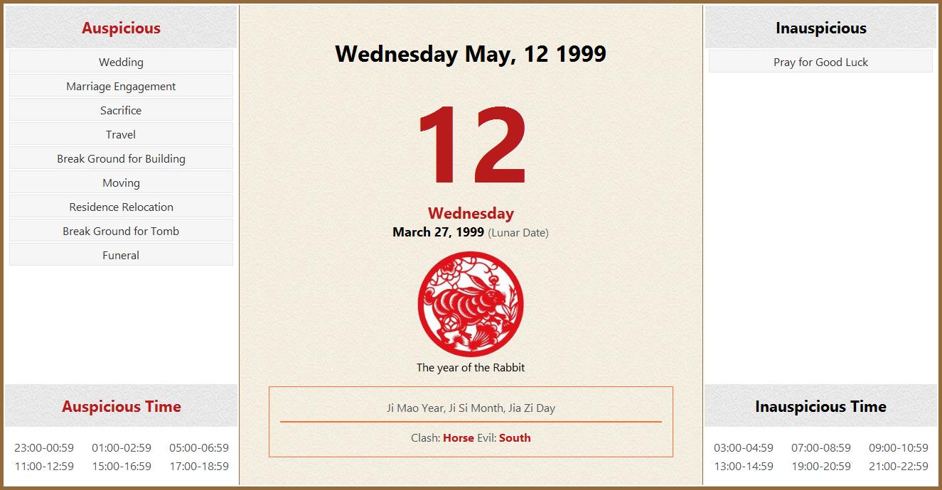 May 12, 1999 Almanac Calendar: Auspicious/Inauspicious Events and Time ...