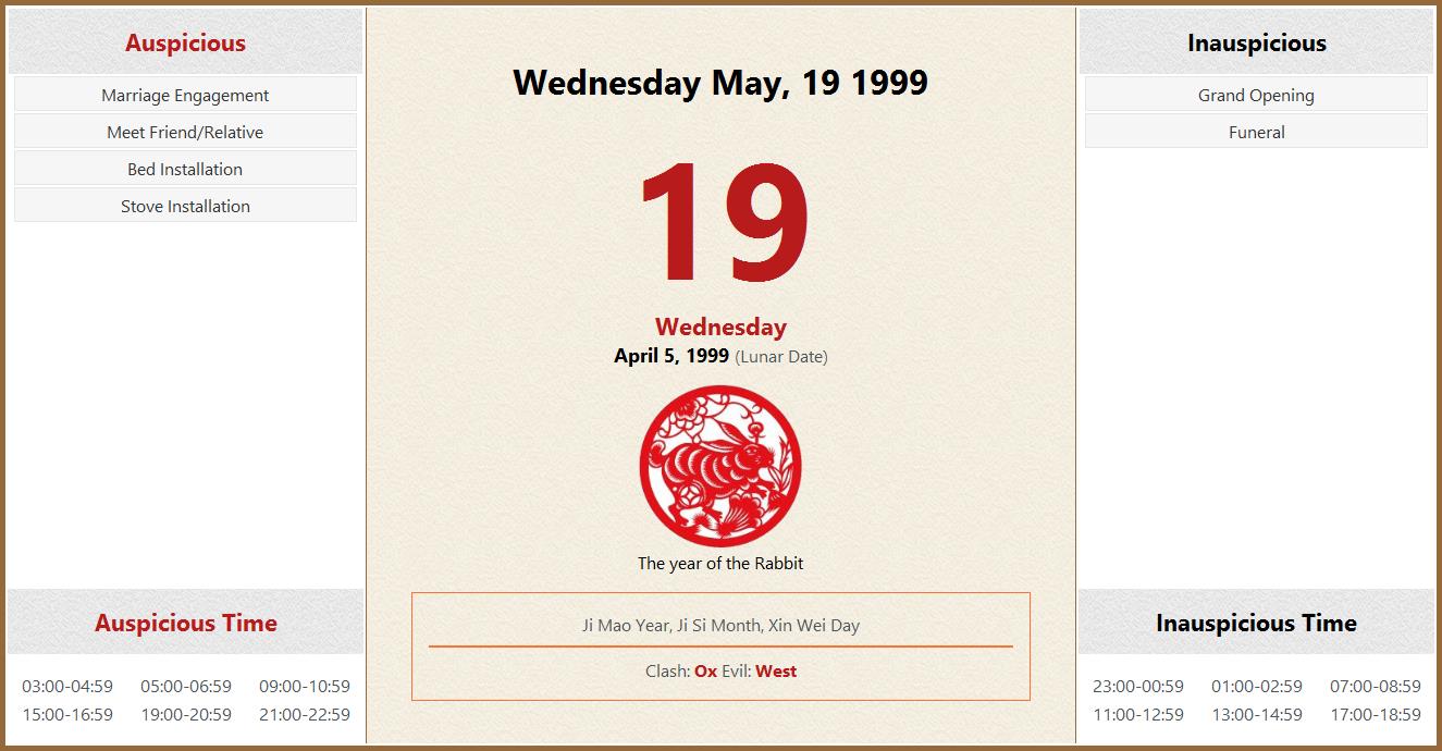 May 19, 1999 Almanac Calendar: Auspicious/Inauspicious Events and Time ...