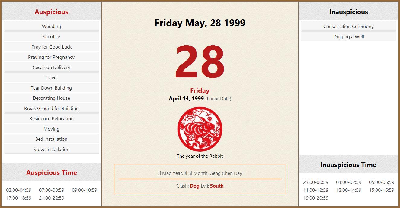 May 28, 1999 Almanac Calendar: Auspicious/Inauspicious Events and Time ...