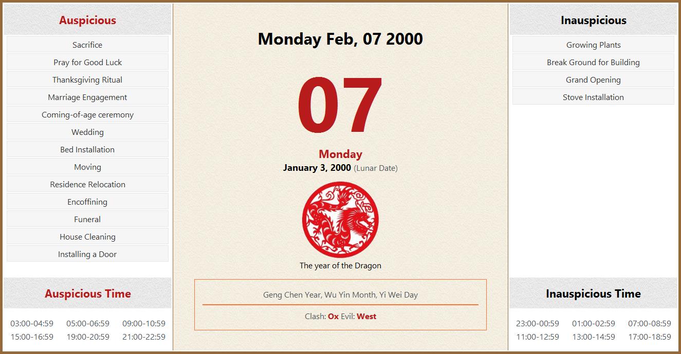 February 07, 2000 Almanac Calendar: Auspicious/Inauspicious Events and ...
