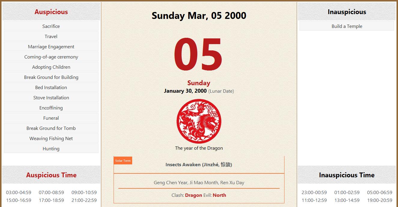 March 05, 2000 Almanac Calendar: Auspicious/Inauspicious Events and ...