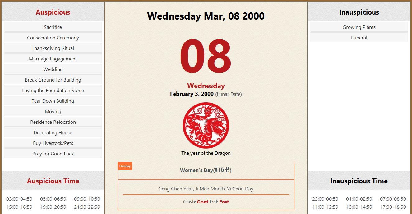 March 08, 2000 Almanac Calendar: Auspicious/Inauspicious Events and ...