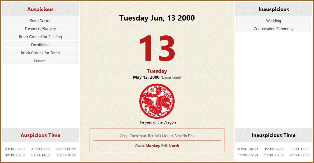 June 13, 2000 Almanac Calendar: Auspicious/Inauspicious Events and Time ...
