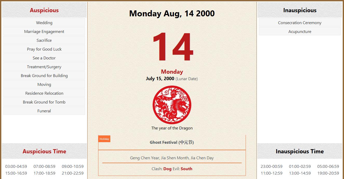 August 14, 2000 Almanac Calendar: Auspicious/Inauspicious Events and ...