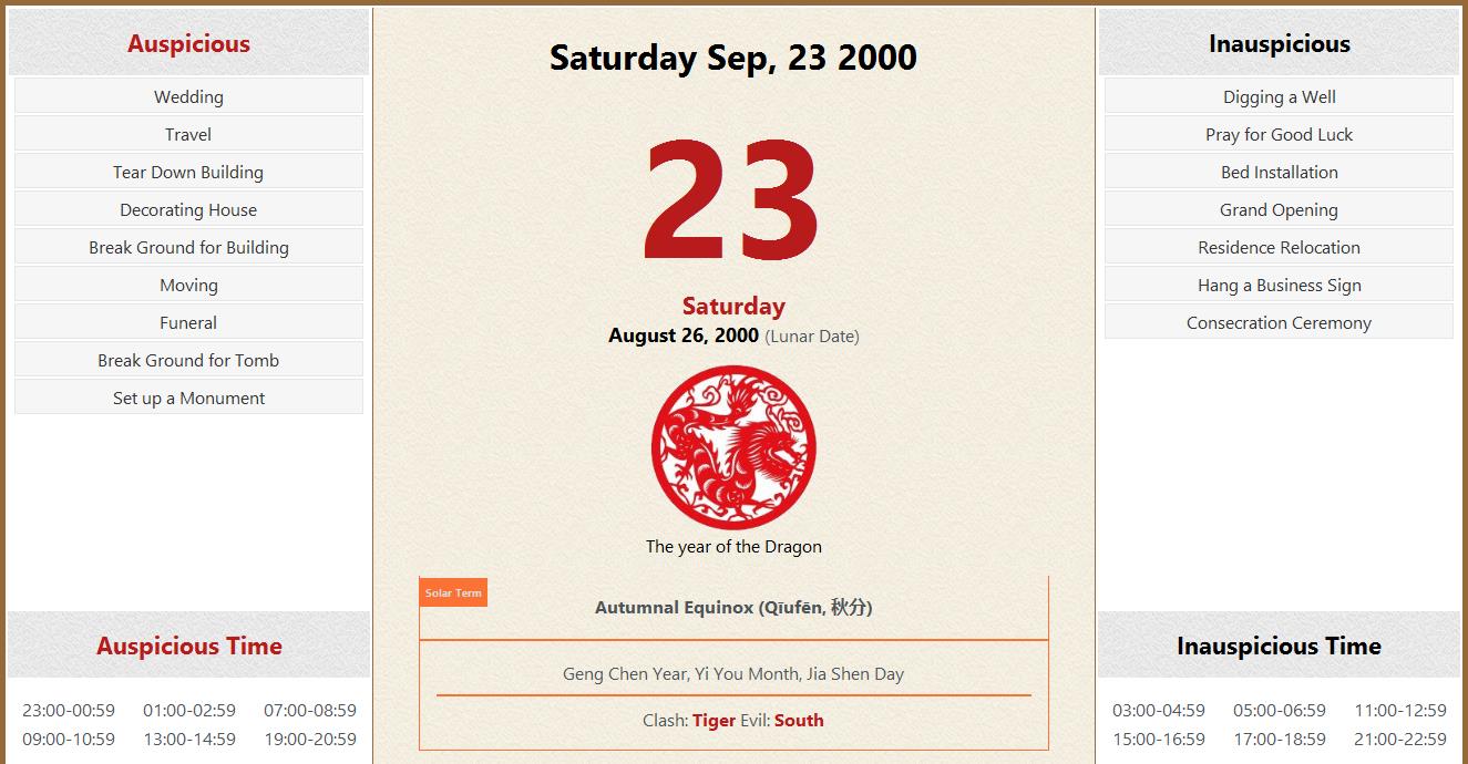September 23, 2000 Almanac Calendar: Auspicious/Inauspicious Events and ...