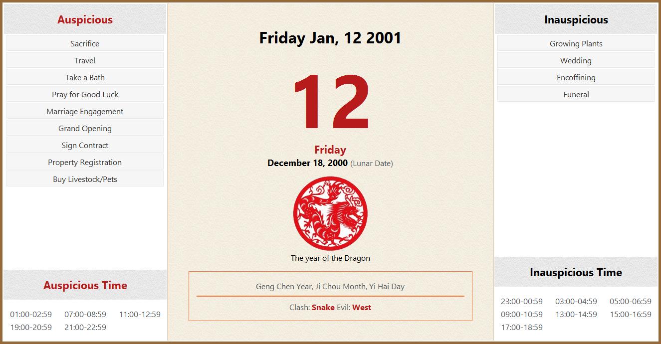 January 12, 2001 Almanac Calendar: Auspicious/Inauspicious Events and ...