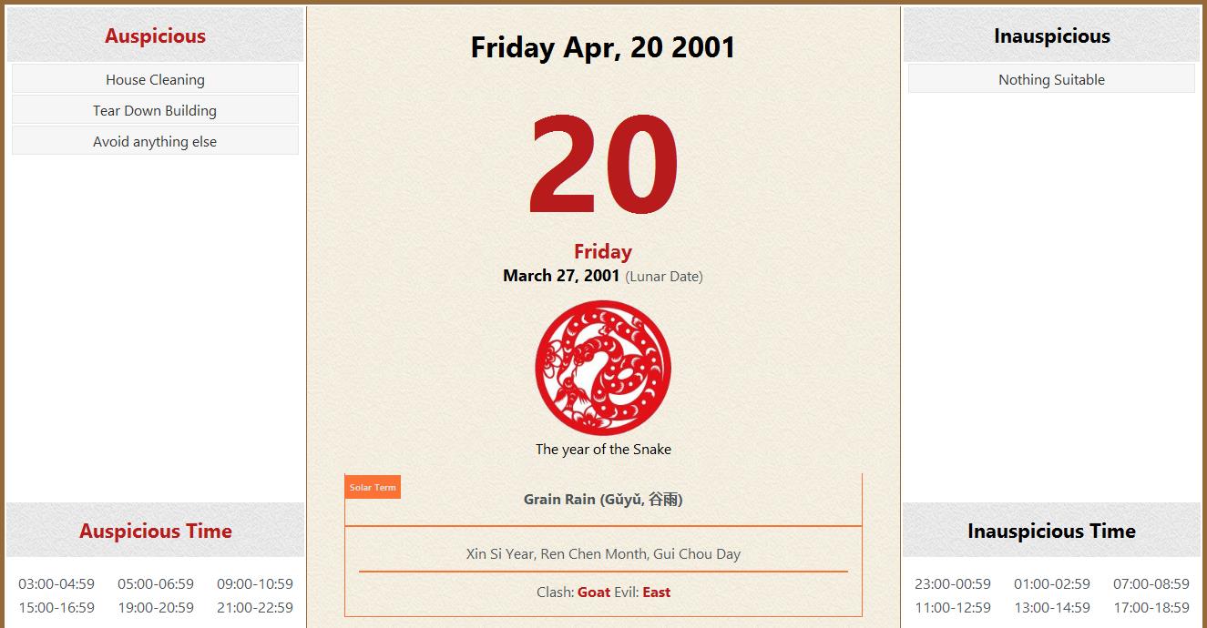 April 20, 2001 Almanac Calendar: Auspicious/Inauspicious Events and ...