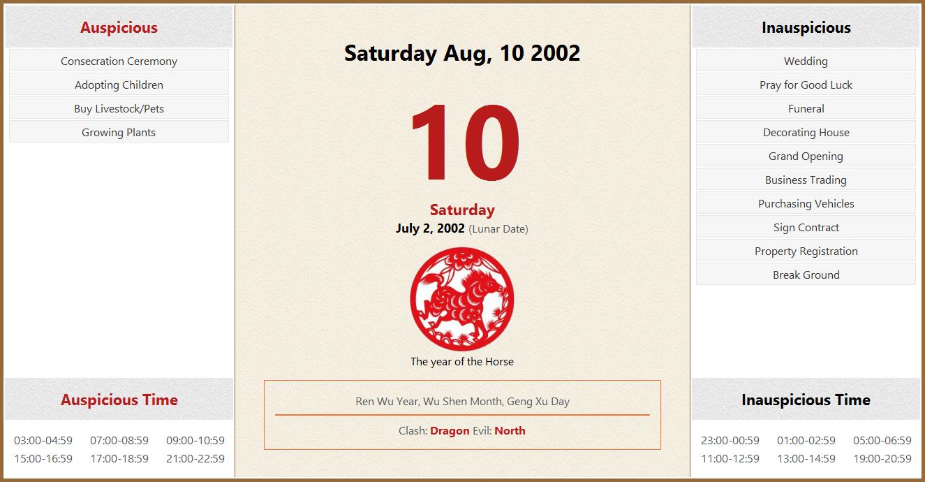 August 10, 2002 Almanac Calendar: Auspicious/Inauspicious Events and ...