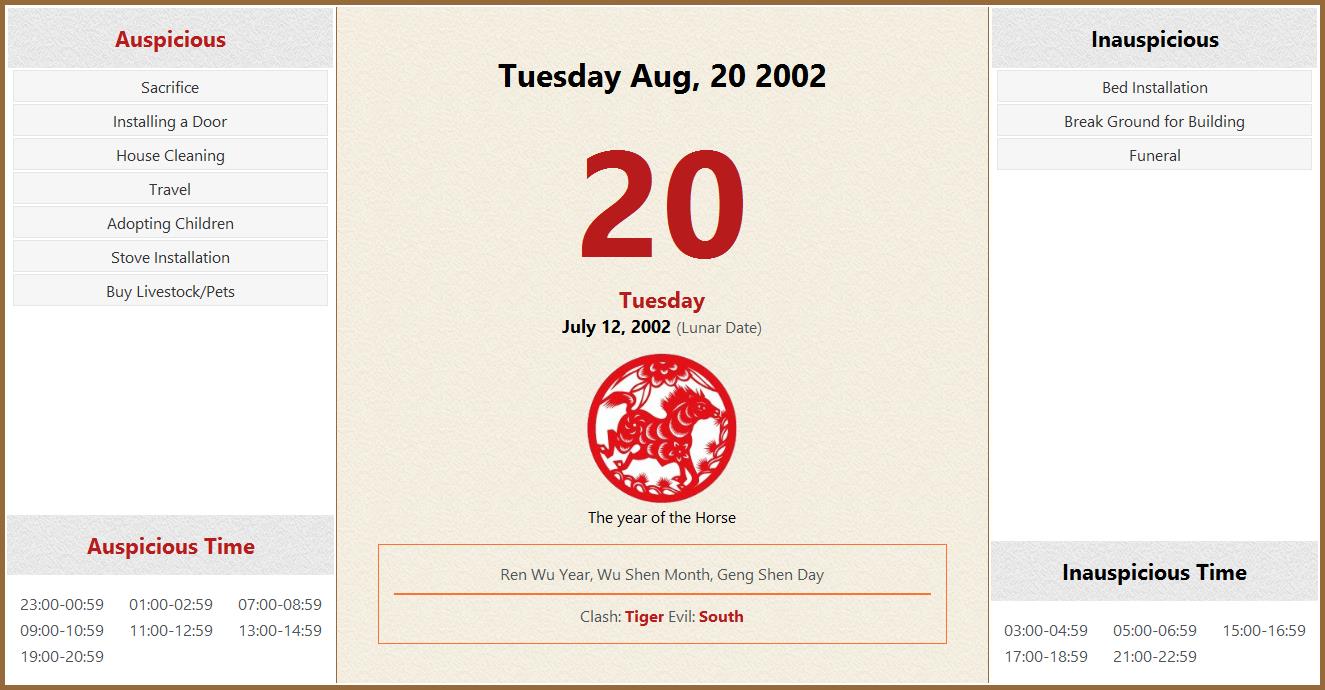 August 20, 2002 Almanac Calendar: Auspicious/Inauspicious Events and ...