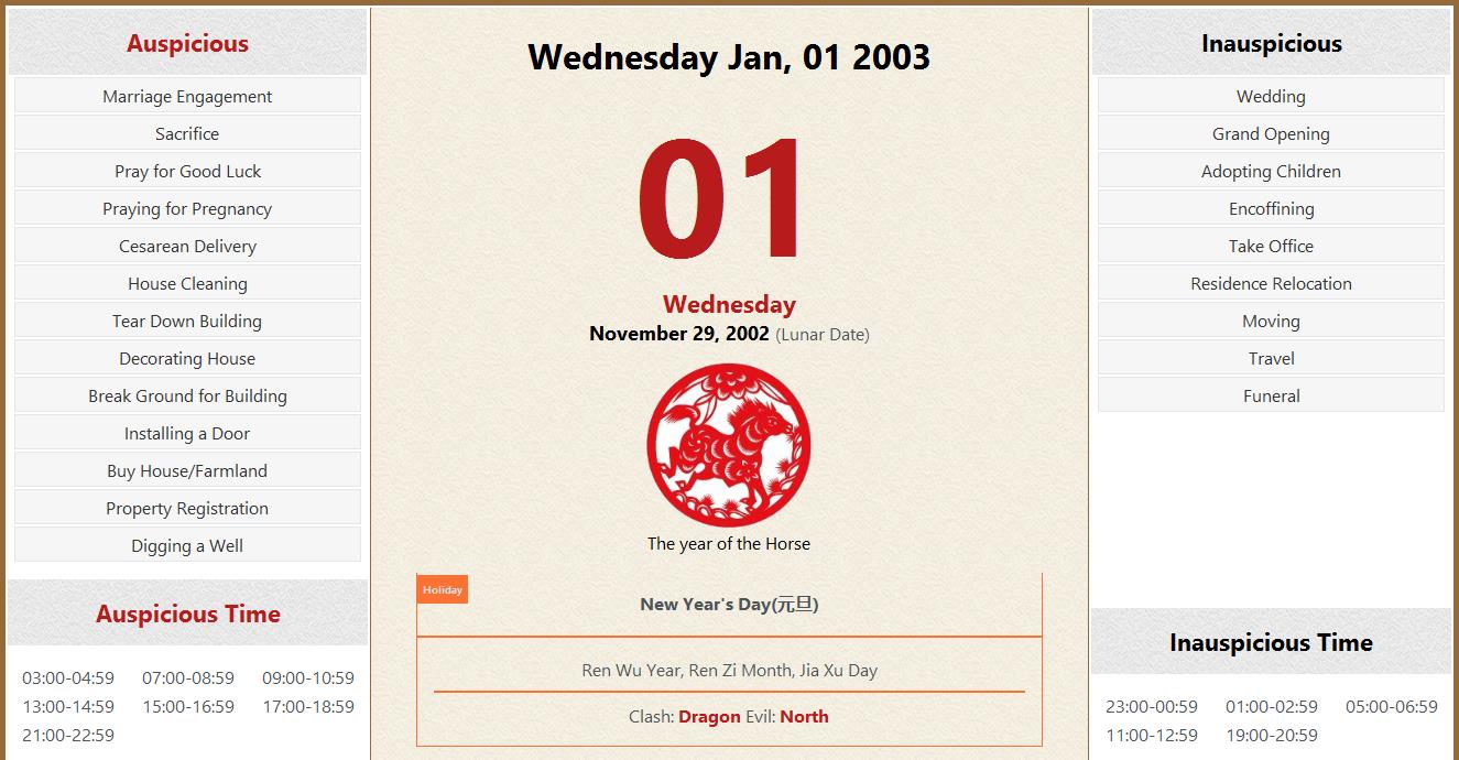 January 01, 2003 Almanac Calendar: Auspicious/Inauspicious Events and ...